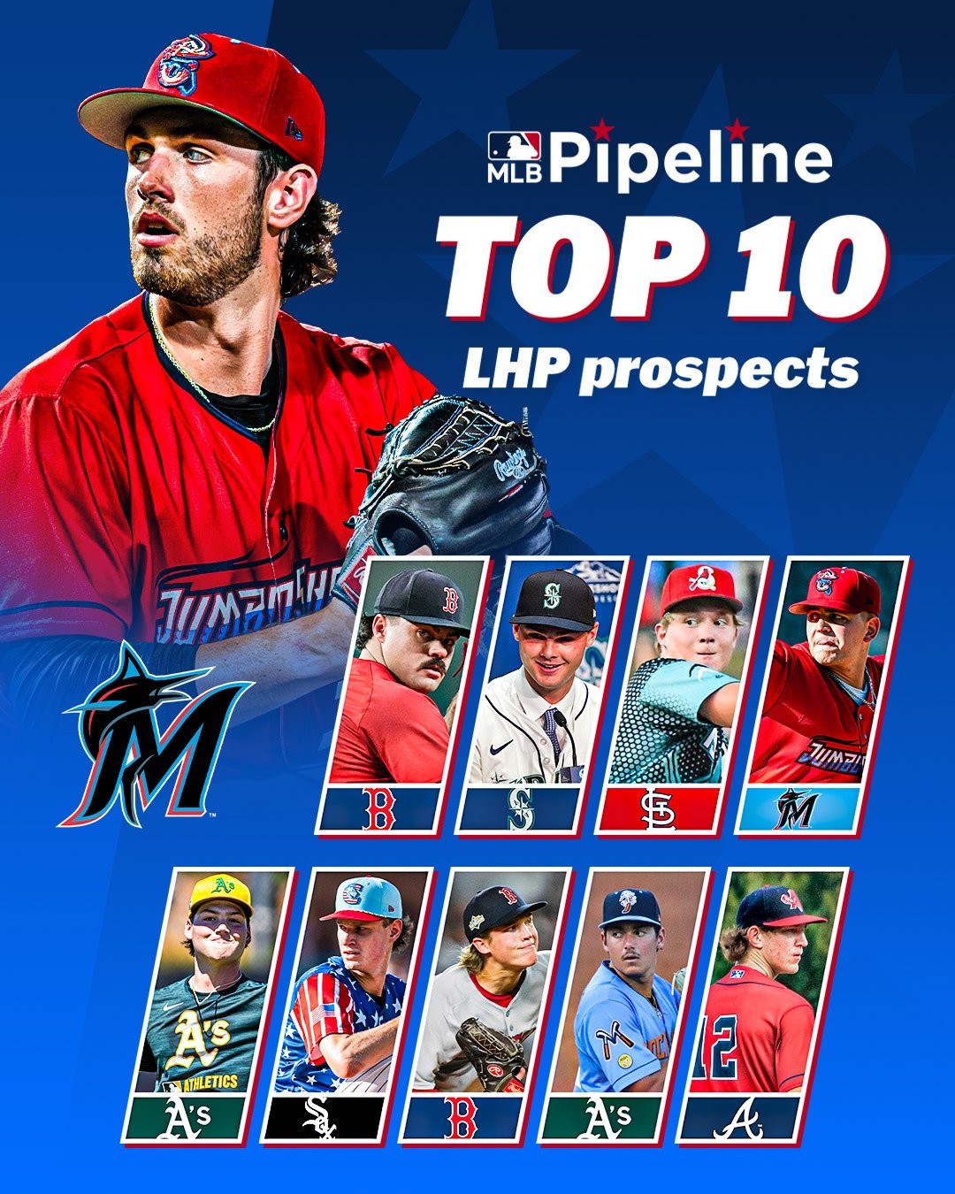 Marlins trade Ryan Weathers to New York Yankees - Marlins - Fish On First